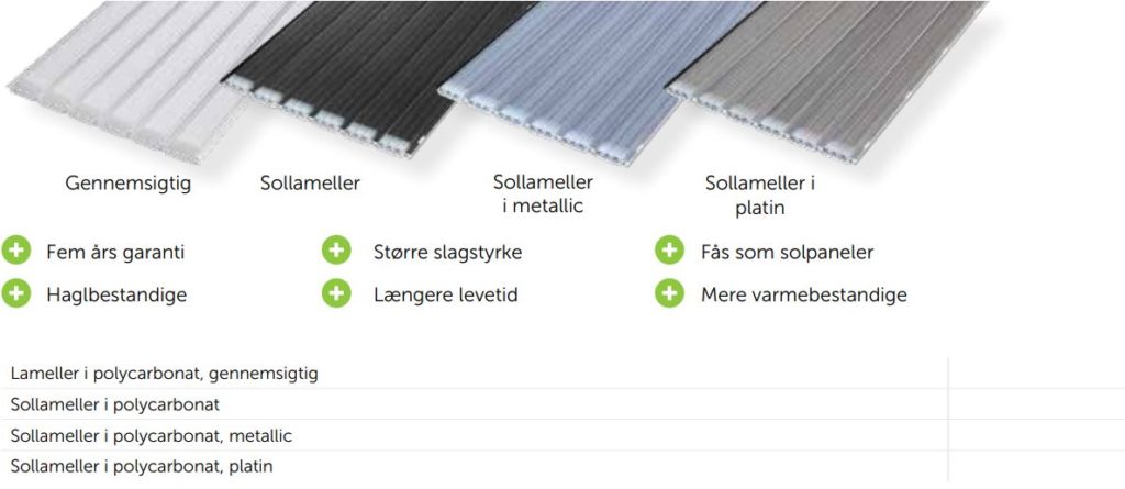 Aquadeck Lamelcover til swimmingpool - Integreret lamelcovers - Pool ...