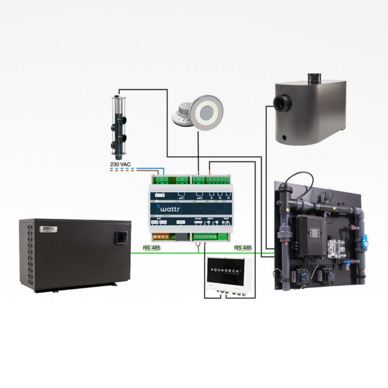 WATTR PoolKontrol System